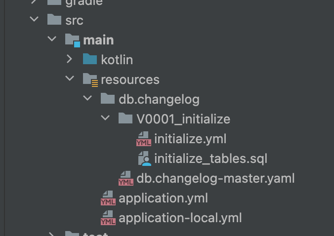 Seamless Postgres Data Migration using Liquibase in Spring Boot | by Art | odds.team | Mar, 2025 ...