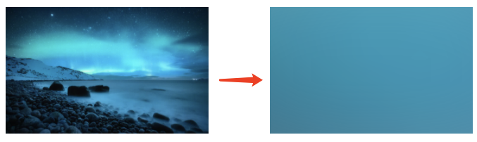 How to extract image theme color by CSS | by ChokCoco | Medium