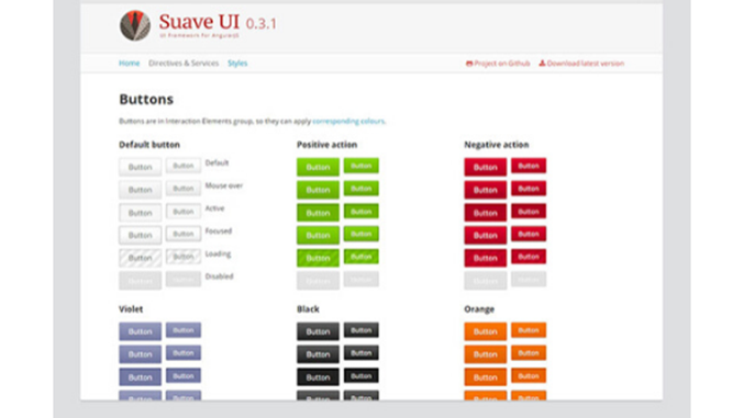 UI FRAMEWORK — ANGULAR. AngularJS has enjoyed the popularity of… | by ...