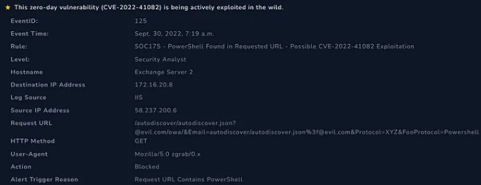 Soc175 — Powershell Found In Requested Url — Possible Cve 202241082 Exploitation By Bartu