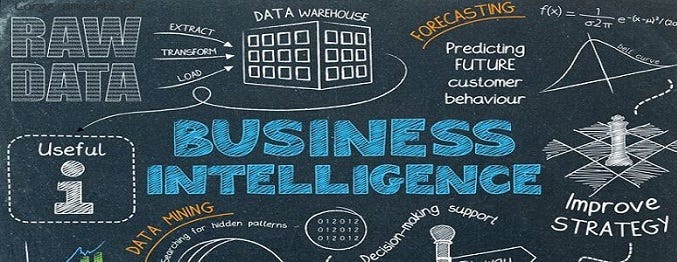 Business intelligence in Prefigure Technologies | by Prefigure Technologies | Medium