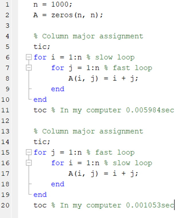 ตัวอย่างการปรับปรุงประสิทธิภาพของ MATLAB CODE - MATLAB BKK - Medium