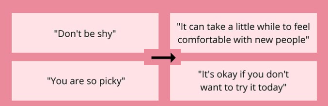 Breaking Free from Labels and Letting Us Define Ourselves | by Megan ...