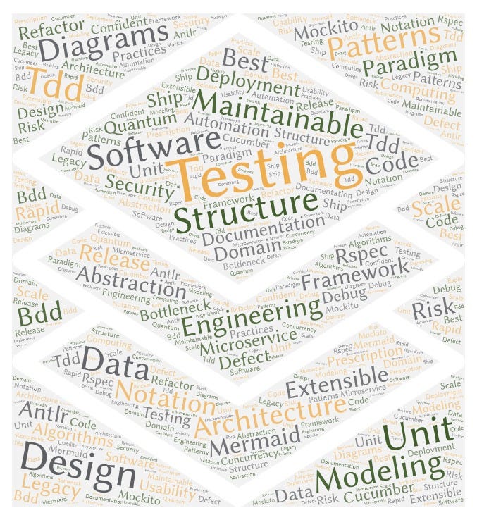 Software Testing Reading List. Resources from The Pragmatic Bookshelf ...