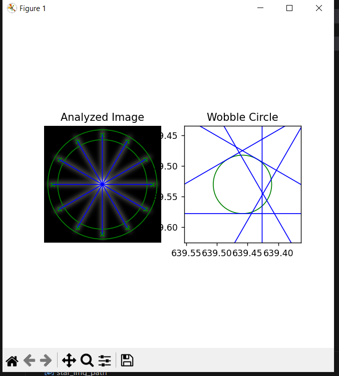 Automating Starshot QA Analysis with Python & Pylinac | by AHSAN UL HAQ ...