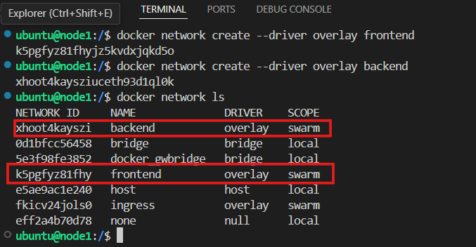 Docker Swarm — Deploying Wordpress and MySQL | by Hadianoor | Oct, 2024 ...
