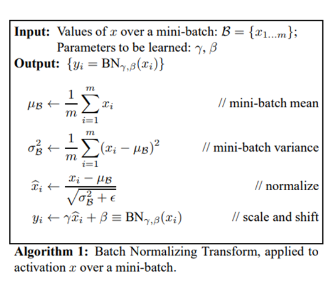 What is batch normalization? - Jay Huang - Medium
