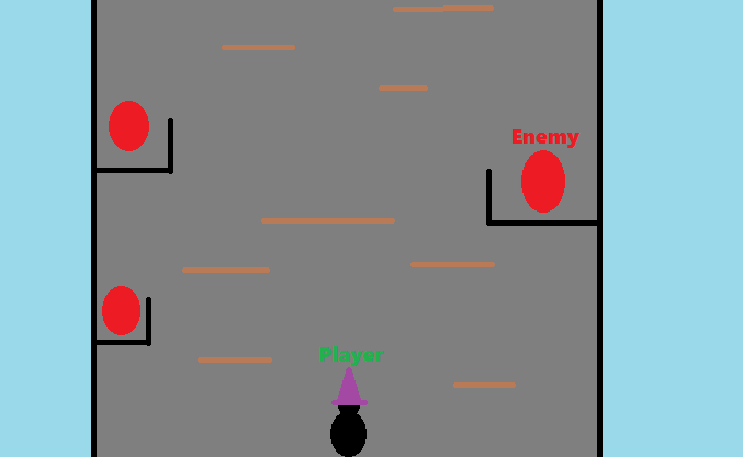 “Jumping Jed” — Game Concept. This game is “Unique Yet Simple, Fun ...