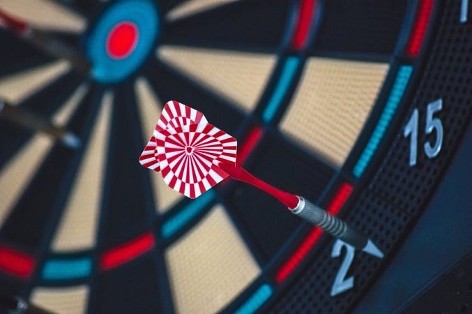 Sam Solakyan An Introduction — Sales Operations Analyst | by Sam ...
