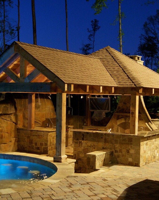 Blueprint to Success: Designing the Ultimate Sales Funnel for Pool ...