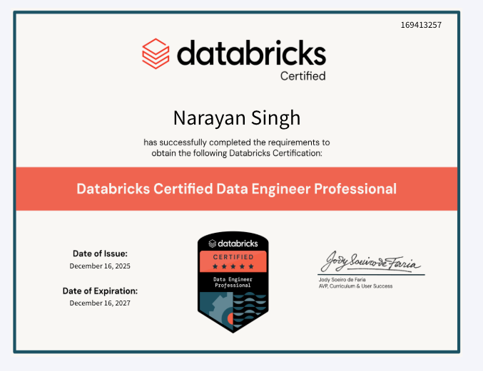 How I Prepared for Databricks Data Engineer Professional Certification (new version Dec 2025 ...