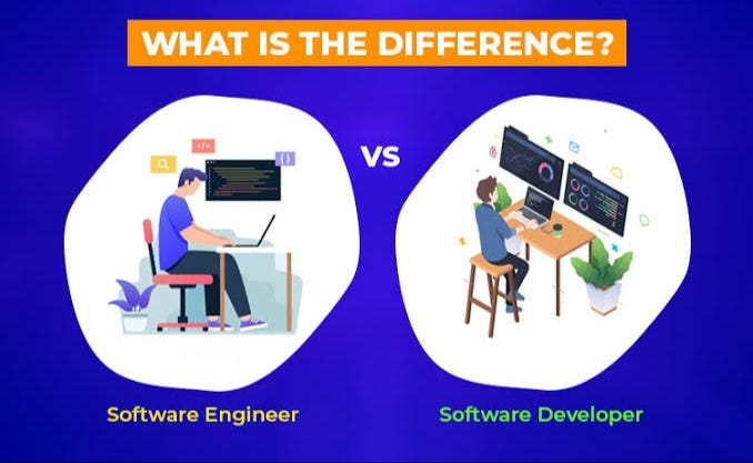 Software Developer vs Software Engineer: What’s the Difference & Who ...