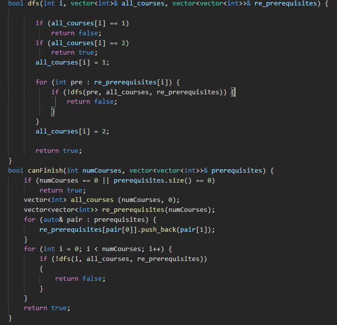 Depth First Search - SuSu - Medium