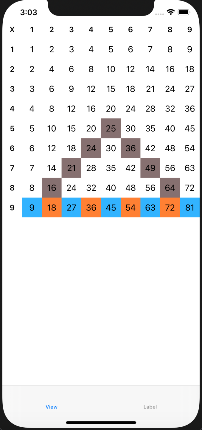 #29 Swift 的九九乘法表 - 彼得潘的 Swift iOS / Flutter App 開發教室 - Medium