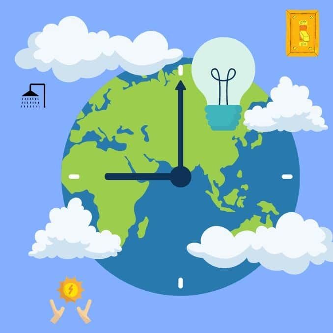 Sustainable Computing: How IT Can Help Save the Planet. | by Greening ...