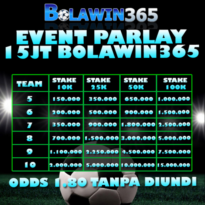 EVENT PARLAY BOLAWIN365 HADIAH HINGGA 15 JUTA BUKTIKAN KE AKURATAN NYA PREDIKSI BETTING BOLA MU ...
