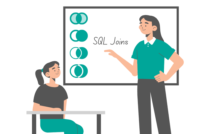 Understanding JOINs in SQL: A Comprehensive Guide | by John_TheAnalyst ...