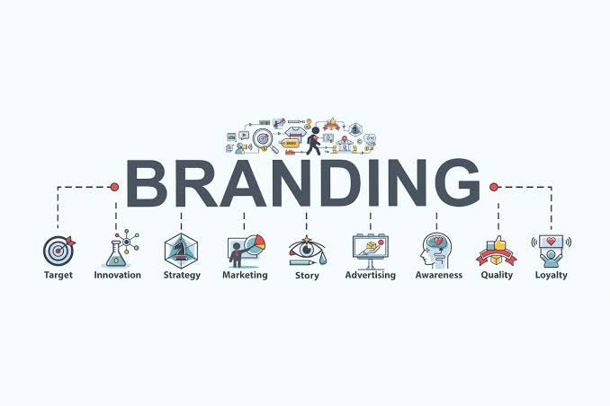 5 Fresh Focuses to Guide Your Brand Building This Year | by Etwindotech ...