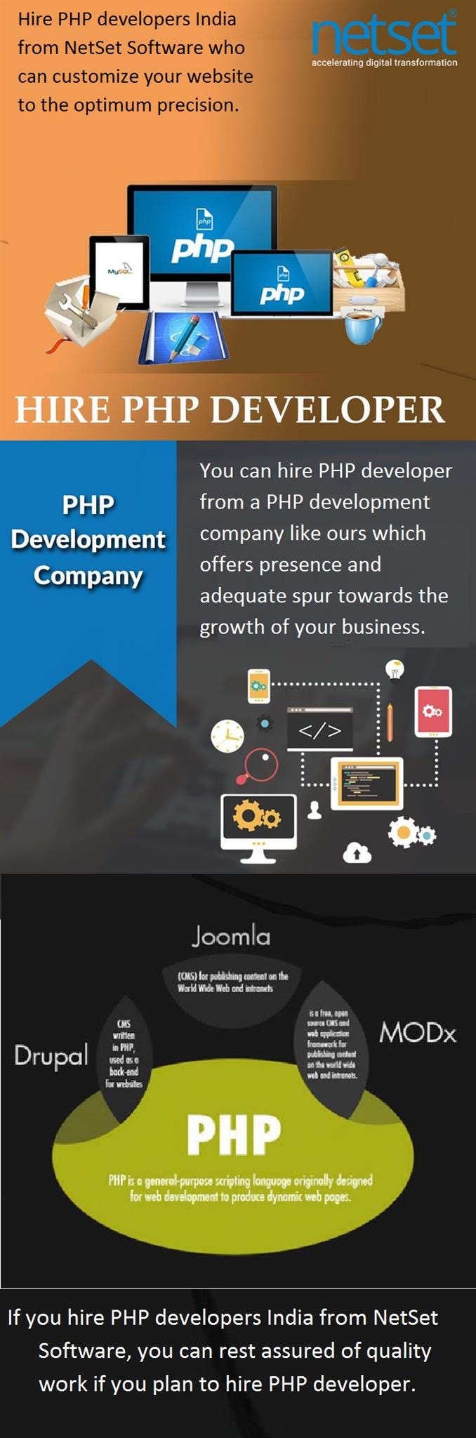 Hire PHP developers India. If you hire PHP developers India from… | by ...