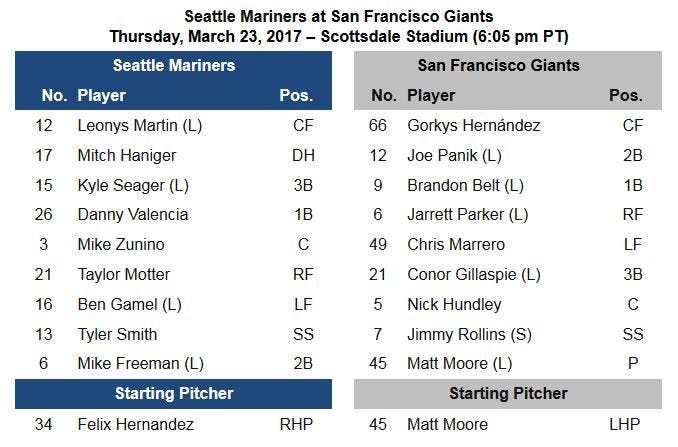 Mariners GameDay — March 23 at SF | by Mariners PR | From the Corner of ...