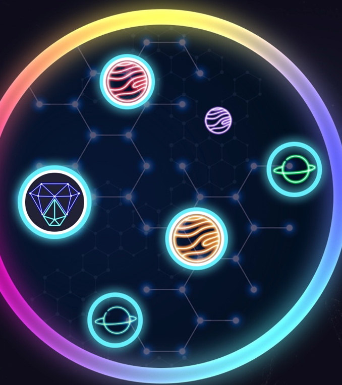 Detailed Introduction of Nodes in GloryAllstar | by Glory Allstar | Medium