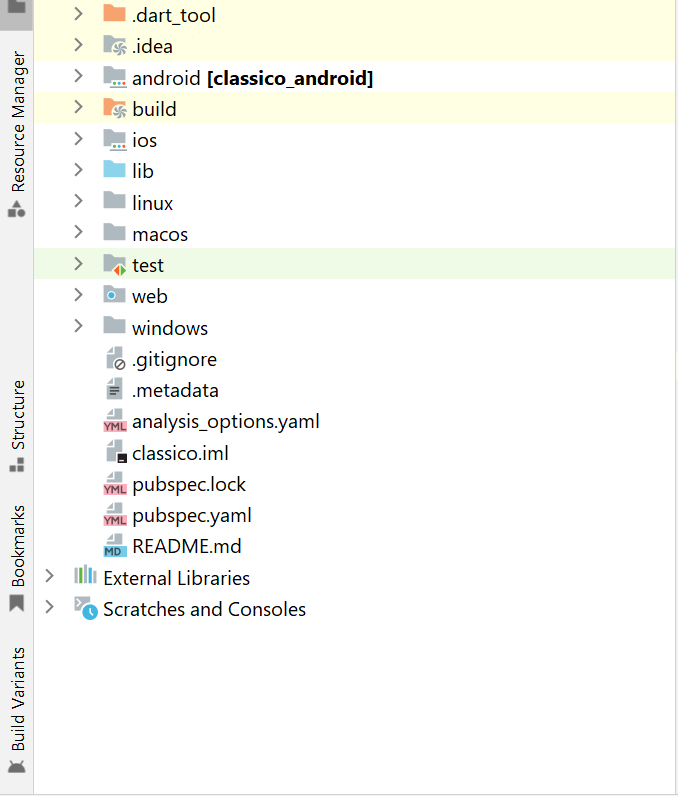 Generated Files & Folders in Flutter Project | by Karanjit Singh Randhawa | Medium