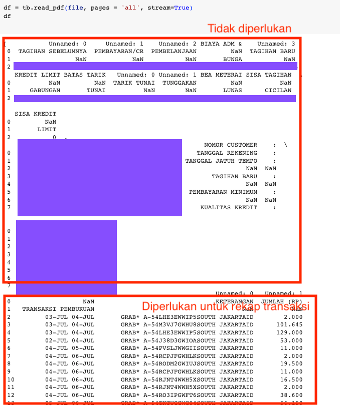 CC BCA eStatement Export PDF to CSV | by Wanda Kinasih | Medium