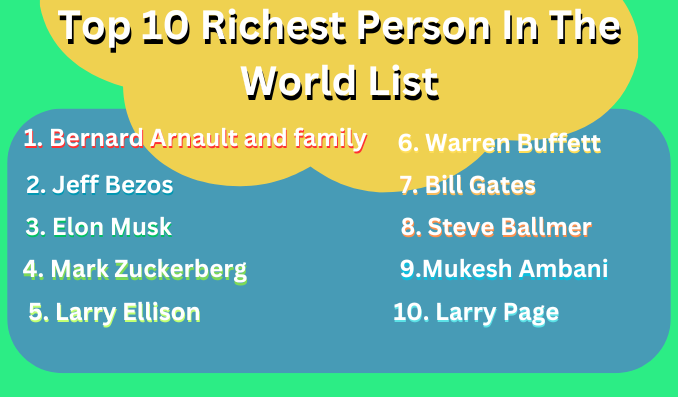 The Top 10 Richest Person in the World | by Techspeaks | Apr, 2024 | Medium