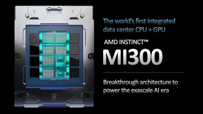 : AMD Unveils Groundbreaking Chipset to Challenge Nvidia in Generative ...