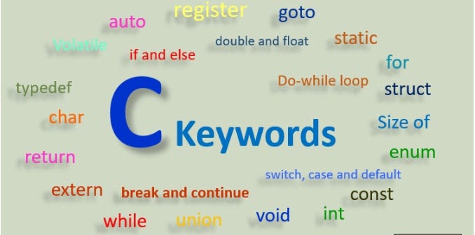 Introduction to C Keywords. Keywords are known as predefined as… | by ...