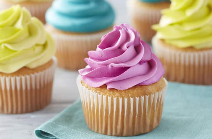 Cupcake or No Cupcake? A Fun Adventure with Logistic Regression | by ...
