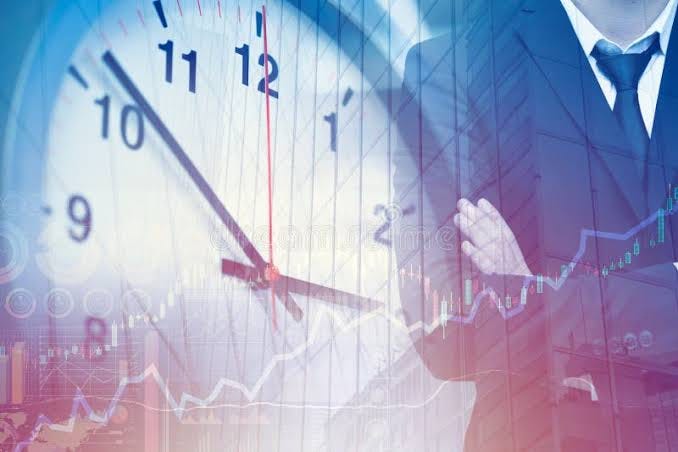 Why Real-Time Thinking is the Future of Business | by Aswed dhussain ...