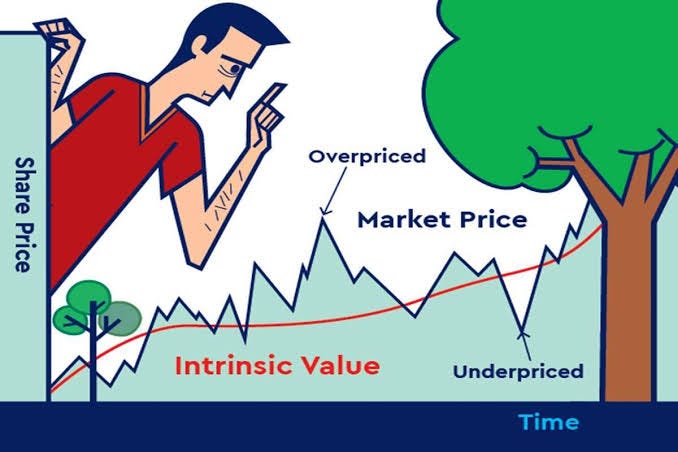 what is value investing, how to earn money through stock market, what ...
