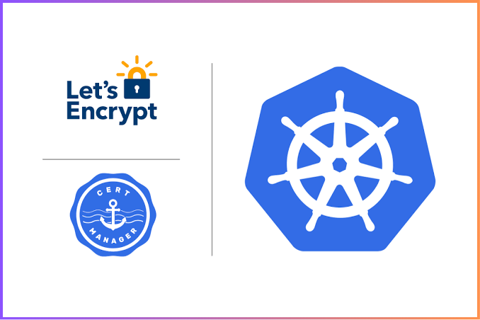 Ingress in K8s — Name based Routing with TLS | by Sagar | DevOps.dev