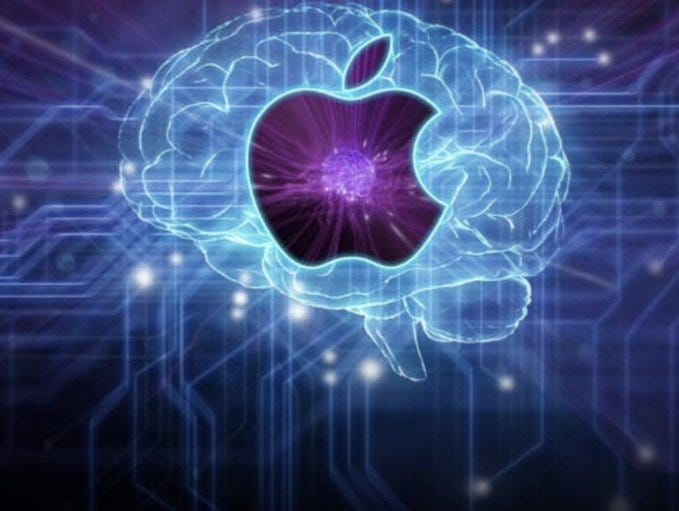 Unveiling Apple GPT: A Closer Look at Apple’s Generative AI Endeavors ...