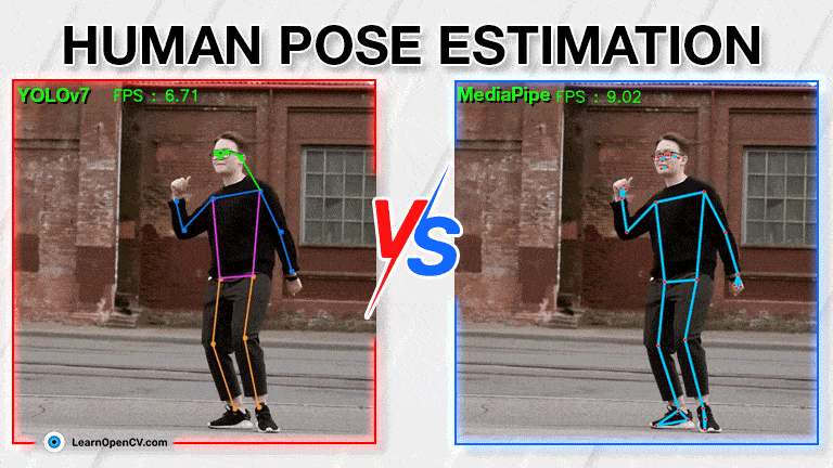 Pose Detection Using Yolov Object Detection Dataset B - vrogue.co Pose Detection Using Yolov Object Detection Dataset B - vrogue.co