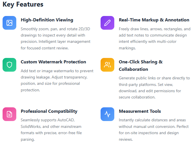 DWG Viewer: Essential Guide for Modern Design Professionals | by ijka ...