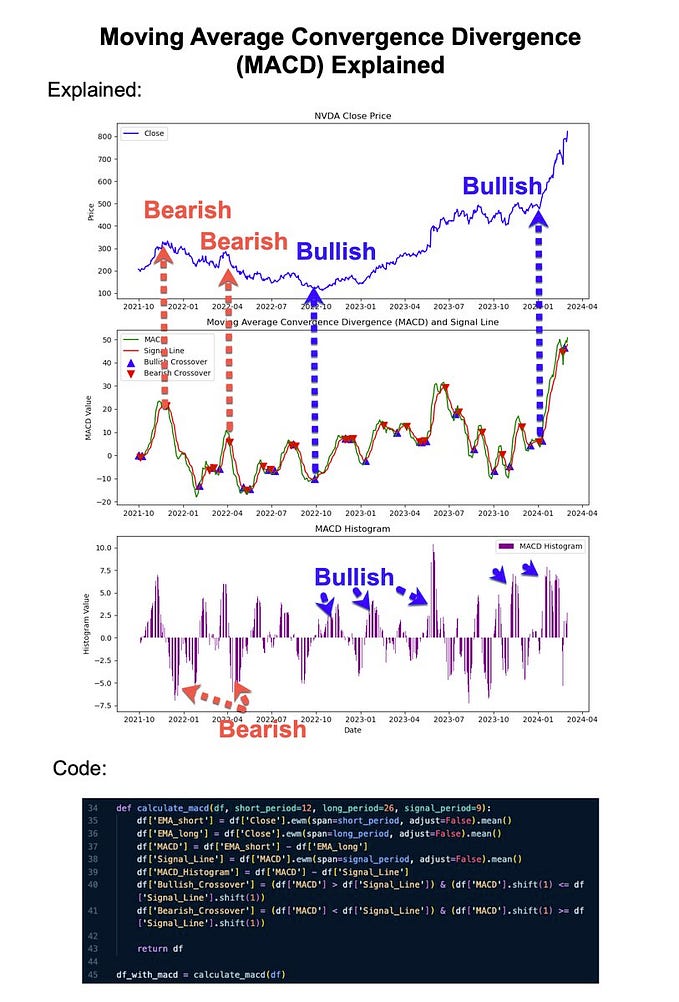 Creating an Inventory Management System with Python | by J. | Medium