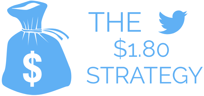 I Adapted Garyvee’s $1.80 Strategy to Twitter… and I Love It | by Matt ...