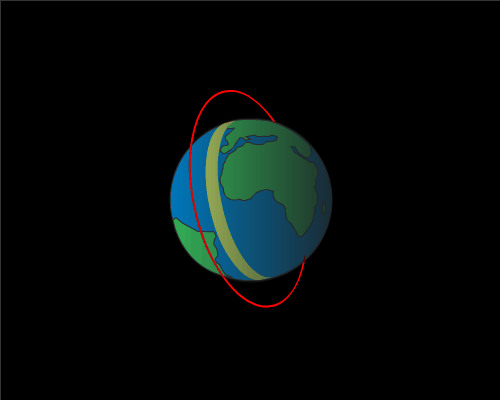 Sun Synchronous Orbit Animation