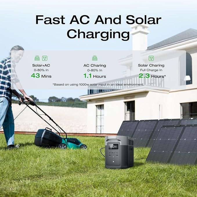 Budget-Friendly Portable Power Stations: Top Picks Under $200 | by ...