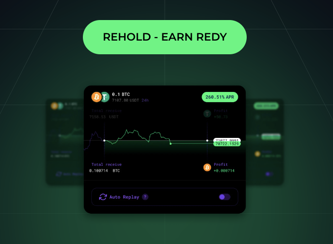 REHOLD — Multichain Trading. Welcome, everyone! Today, we’re diving… | by Deepanraj | Aug, 2024 ...
