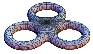 modeling - How can I make a Genus 3 Surface? - Blender Stack Exchange