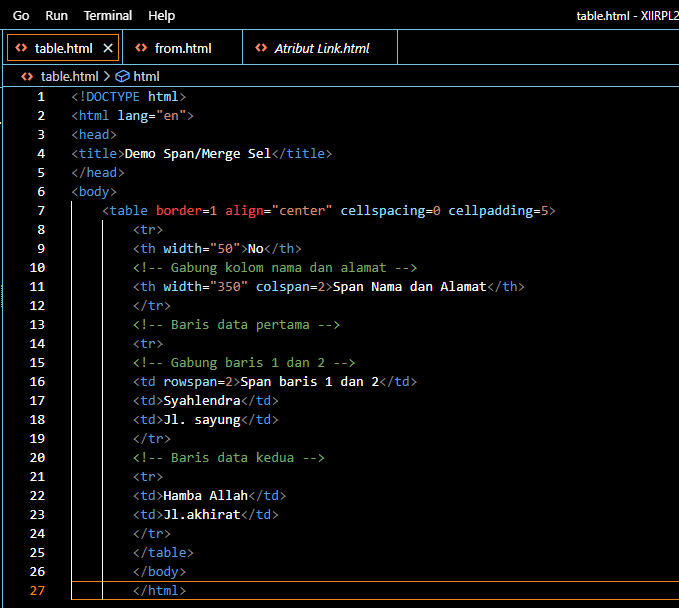 membuat table di html - Syahlendra putra - Medium