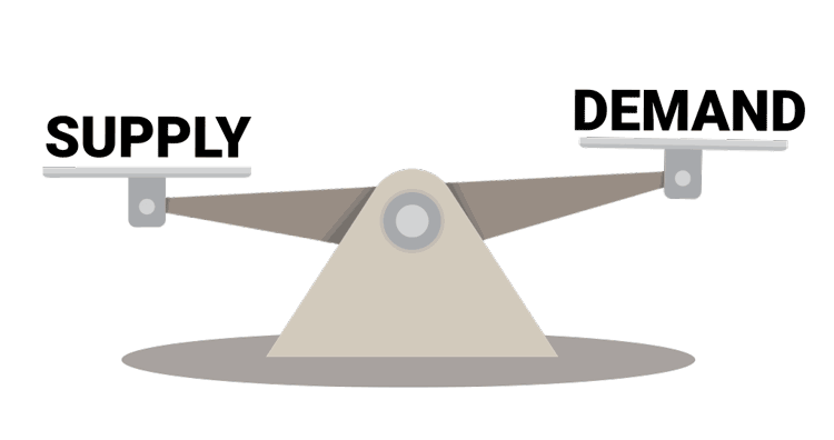 Supply And Demand Scale Clipart