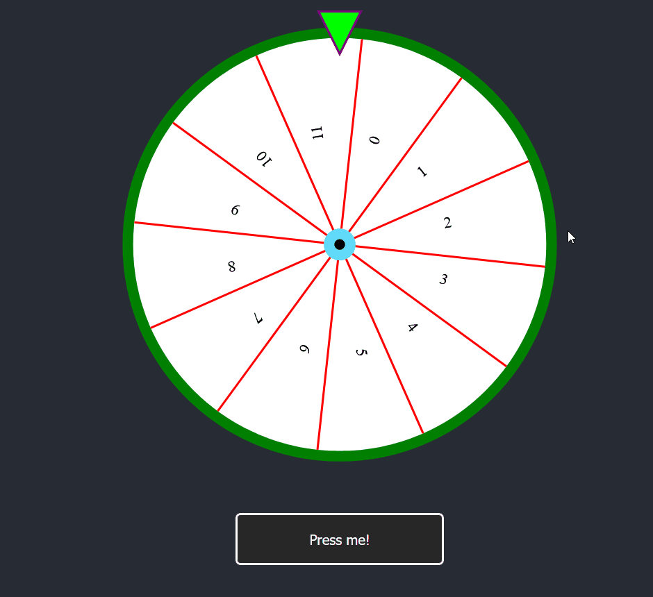 Spinning Wheel Animated Gif
