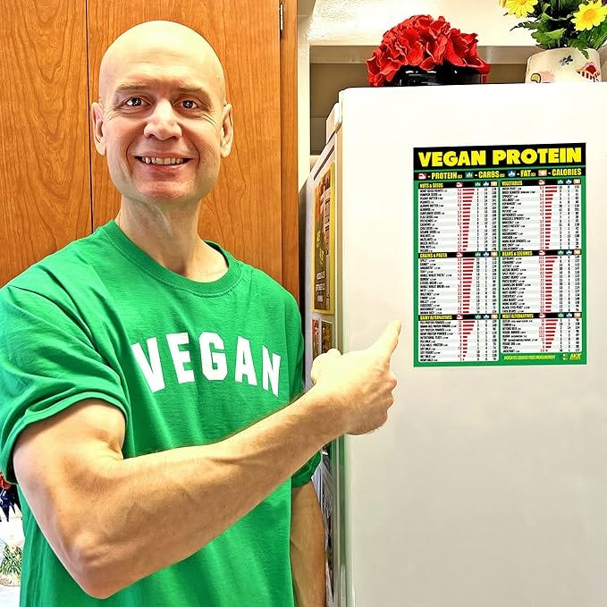 Maximize Your Nutrition: The Ultimate Vegan Protein Cheat Sheet Magnet ...