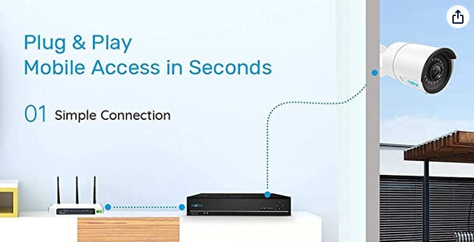 Reolink camera system. The Reolink PoE NVR 8 Channel 4K Super… | by ...