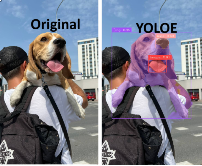 How to install YOLOE easily in Raspberry Pi 5 | by Elven Kim | Medium