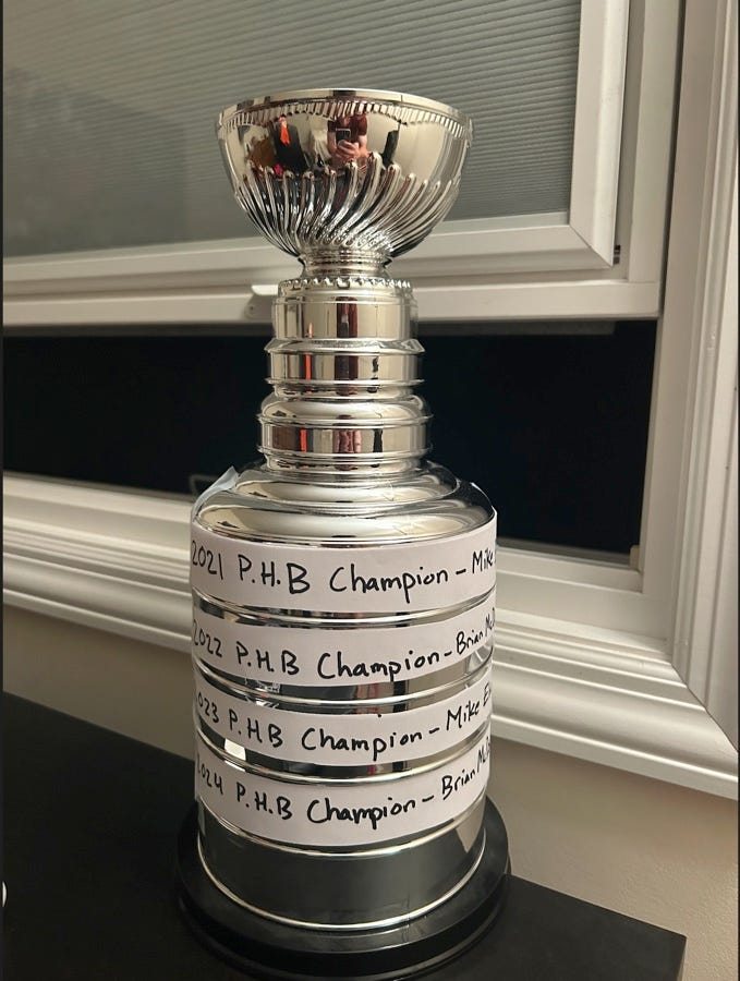 PHB SEASON 5. Off & Running. Well well well. Blog #1 of SZN5. | by ...